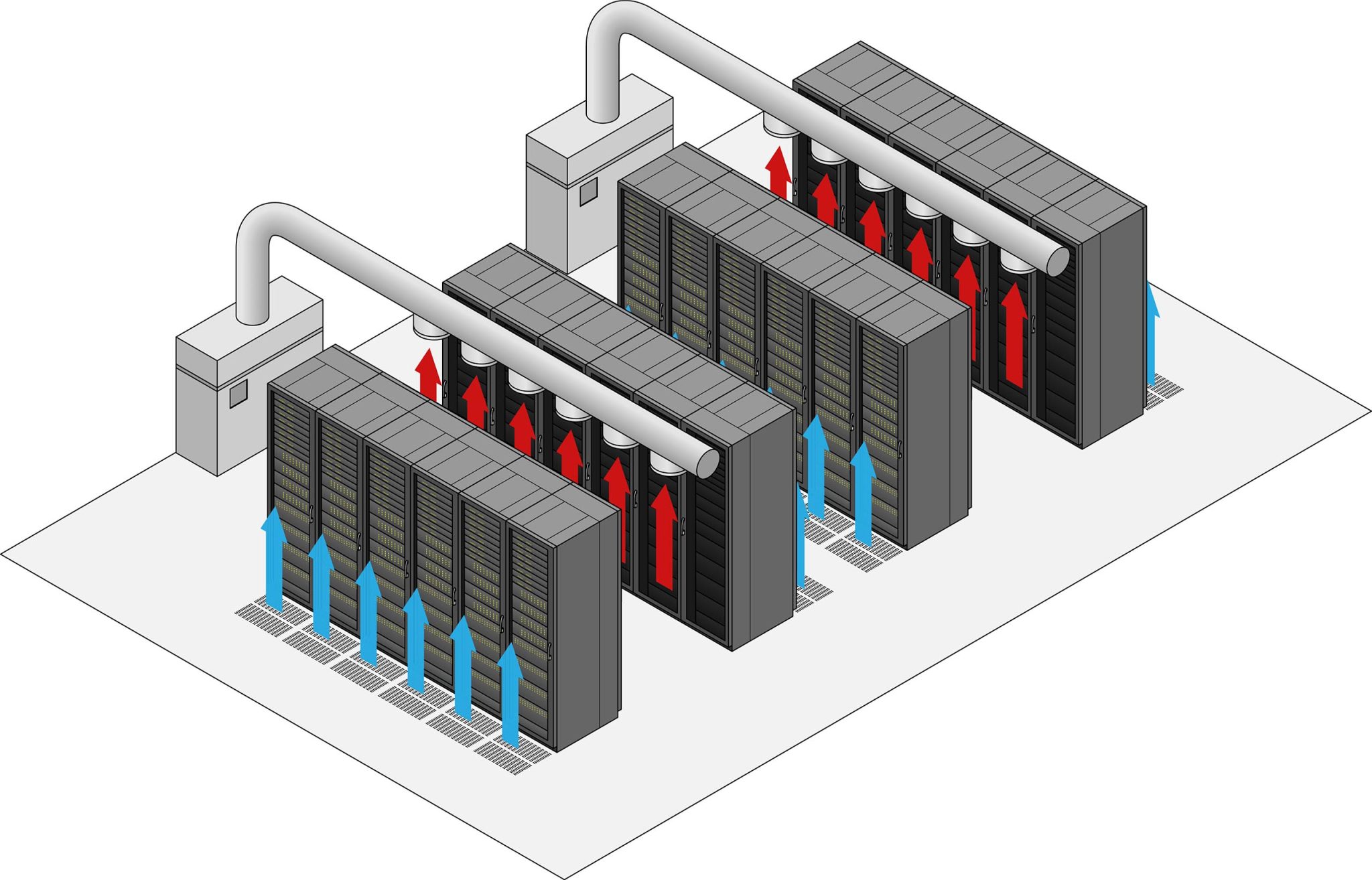Harnessing Efficiency: How Hot and Cold Aisle Containment are Proven ...